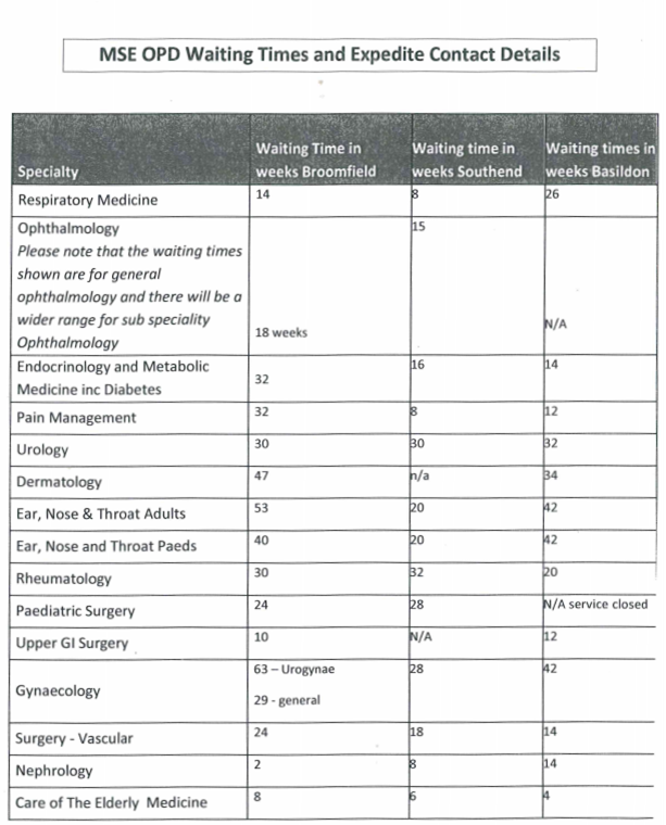 News - Church View Surgery & The Jones Family Practice
